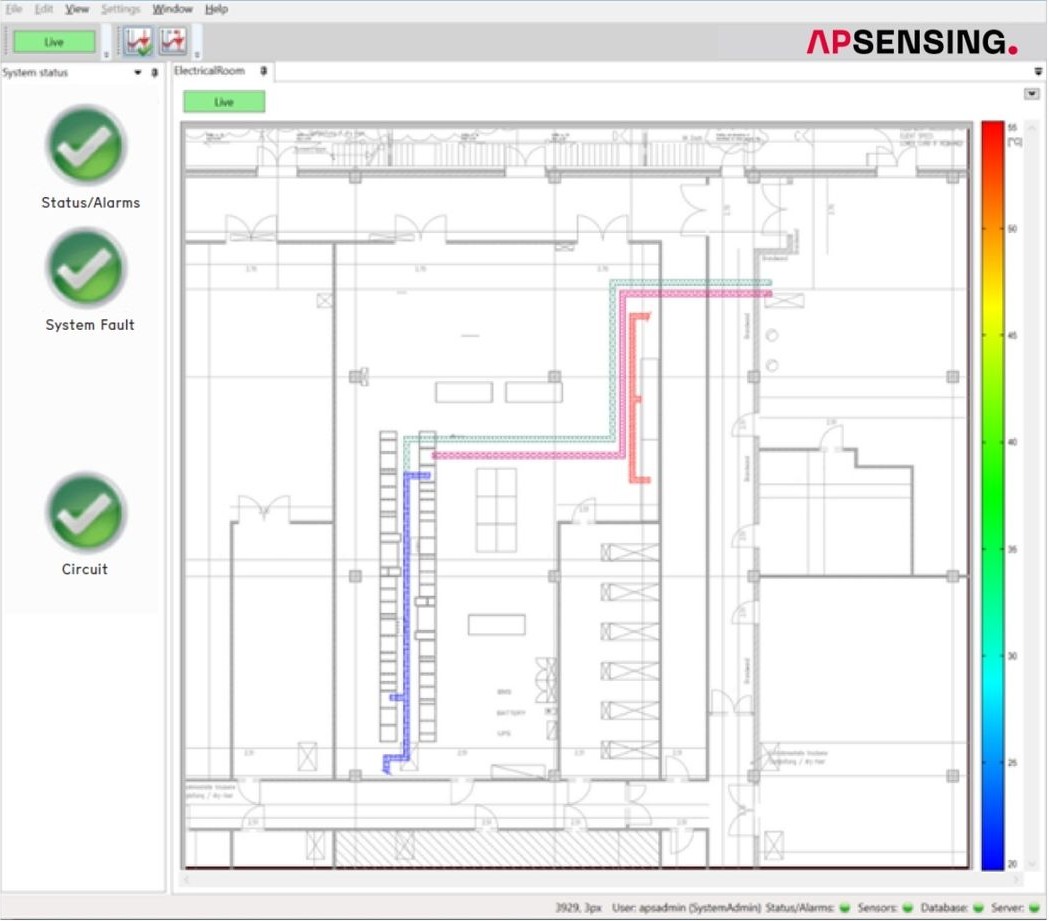 Continuous Bus Duct Monitoring for Data Centers - AP Sensing GmbH